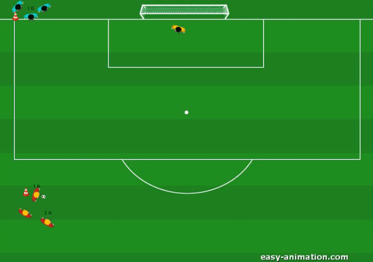 12U – Pass, Move, Shoot, Score! – animation