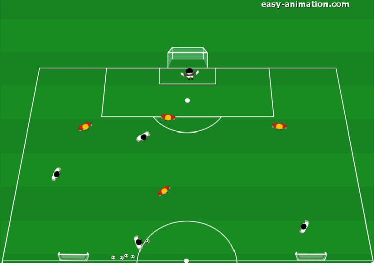 Int – Activities – Attacking – Transition to Attack – animation